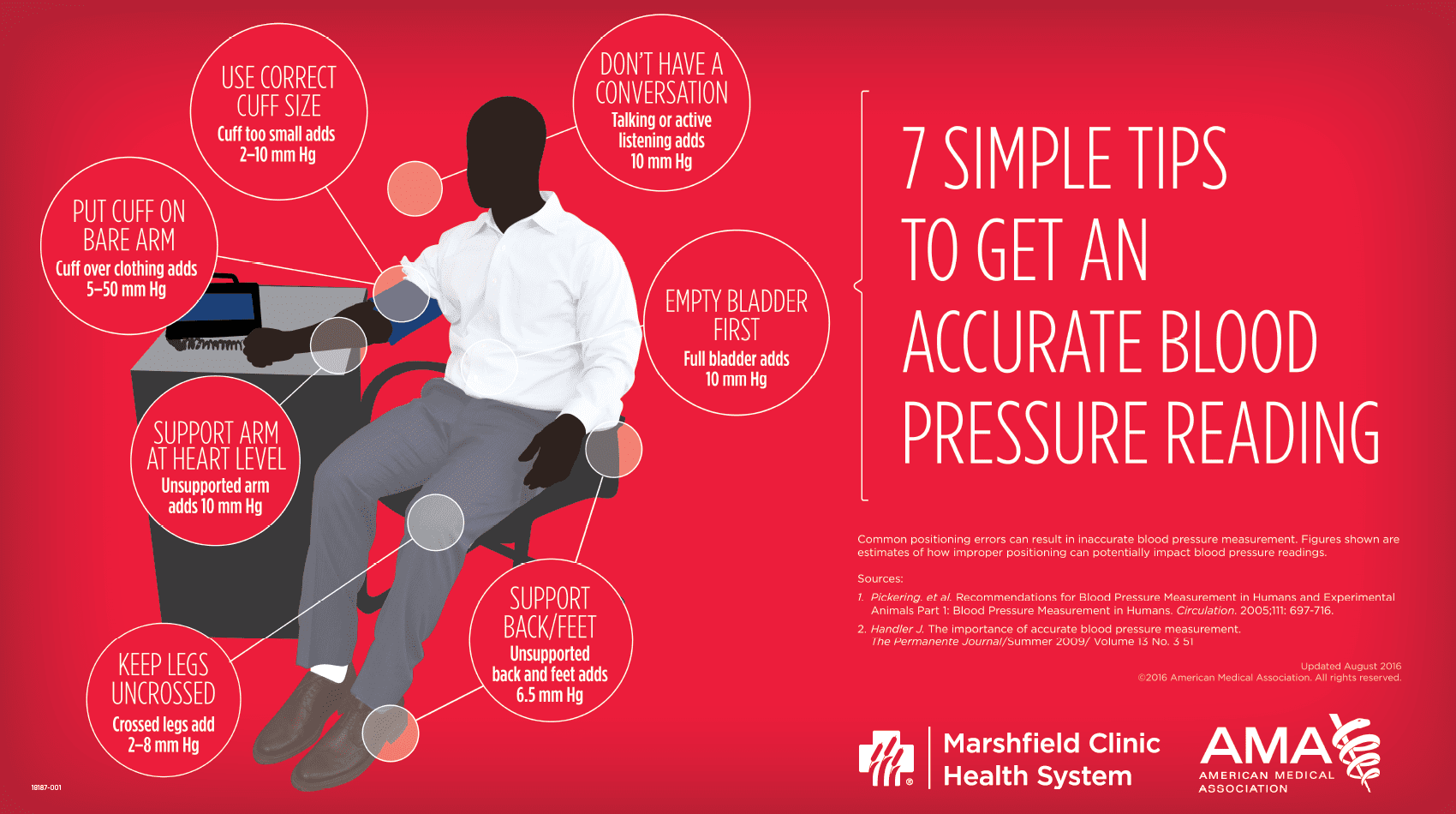 How to get the blood pressure store
